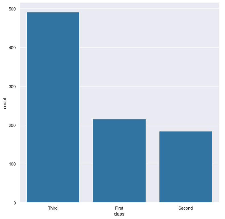 Saving And Viewing Plots Gurita Documentation